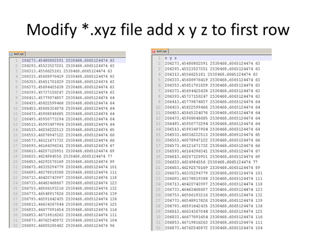 Qgis raster to point | PPTX