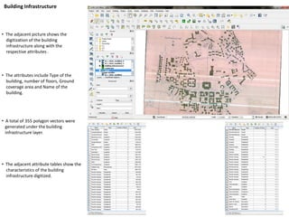 Q-GIS : Geo-referencing and Digitization | PDF