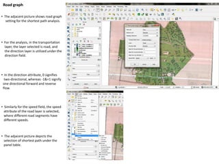 Q-GIS : Geo-referencing and Digitization | PDF