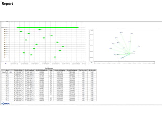 Q-GIS : Geo-referencing and Digitization | PDF
