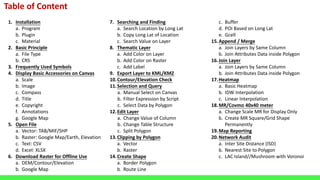QGIS Tutorial by Indo-RNO v1.0.pdf