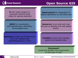 Decision support tools for forestry using open source software | PDF