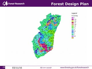 Decision support tools for forestry using open source software | PDF