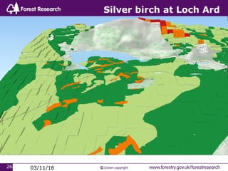 Decision support tools for forestry using open source software | PDF