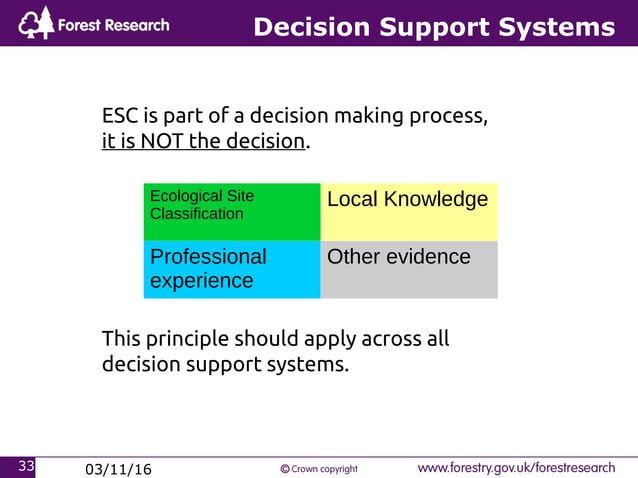Decision support tools for forestry using open source software | PPT