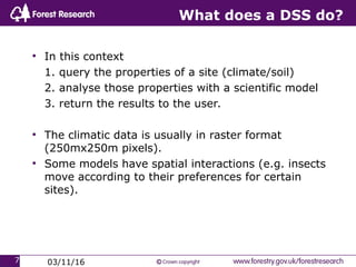 Decision support tools for forestry using open source software | PDF