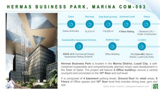 Business Complex at Lusail, Qatar | PDF