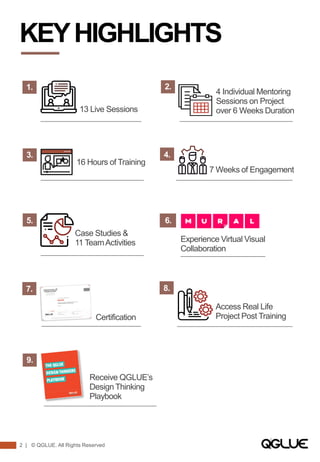 Certificate program in design thinking | PDF