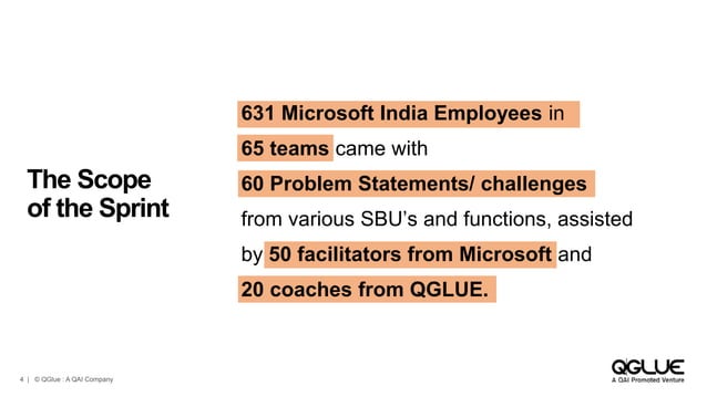 Microsoft hackathon - conducting the world's largest design sprint ...