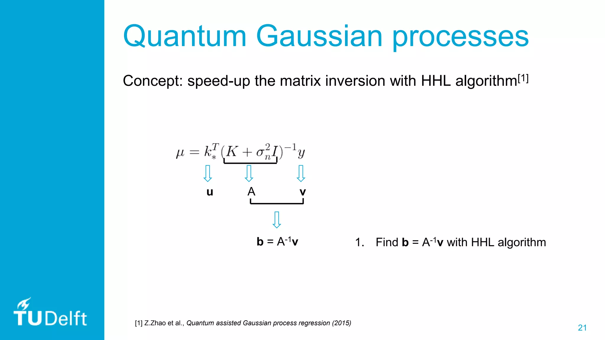 Quantum Gaussian Processes - Gawel Kus | PPTX