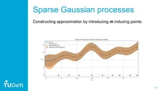 Quantum Gaussian Processes - Gawel Kus | PPTX