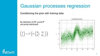 Quantum Gaussian Processes - Gawel Kus | PPTX