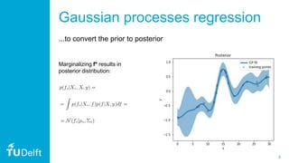 Quantum Gaussian Processes - Gawel Kus | PPTX