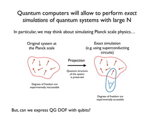 Quantum Gravity on a Quantum Chip | PPT