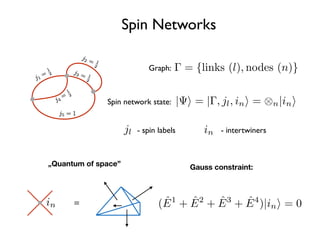 Quantum Gravity on a Quantum Chip | PPT