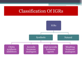 INSECT_GROWTH_REGULATORS.pptx