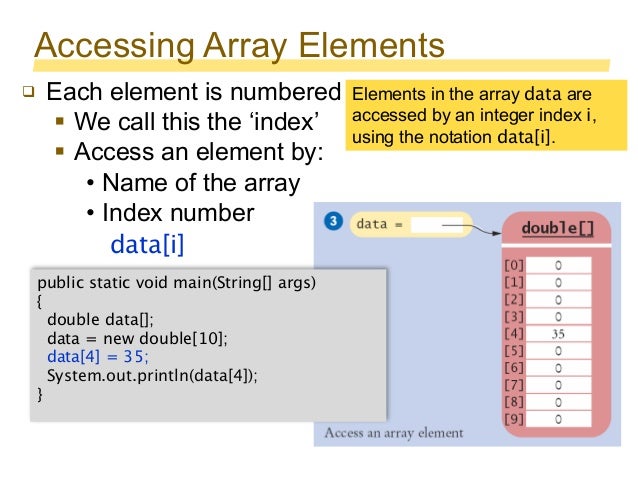An Introduction to Programming in Java: Arrays