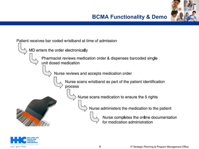 BCMA Pharmacy Presentation | PPT | Healthcare Industry | Industries
