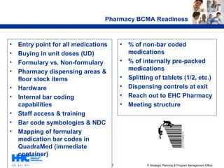BCMA Pharmacy Presentation | PPT