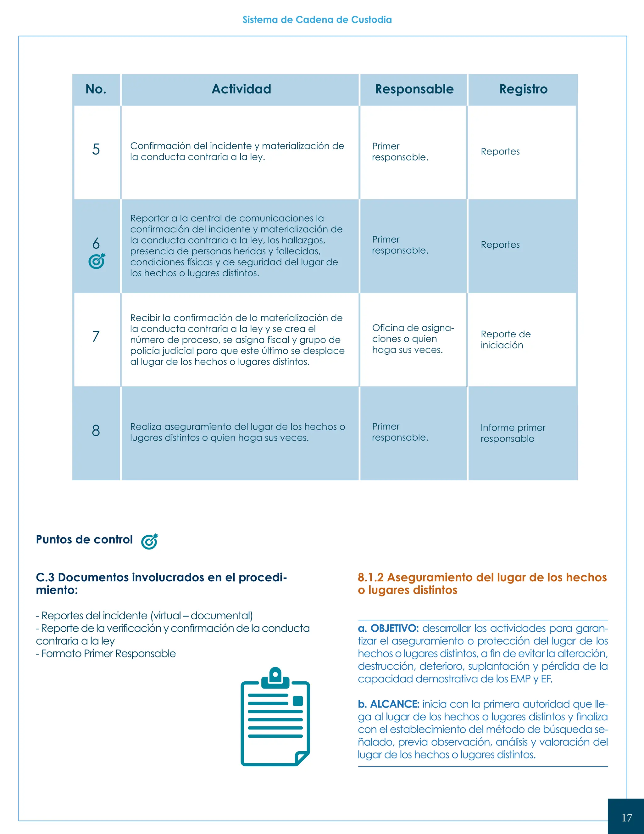 MANUAL-DEL-SISTEMA-DE-CADENA-DE-CUSTODIA.pdf