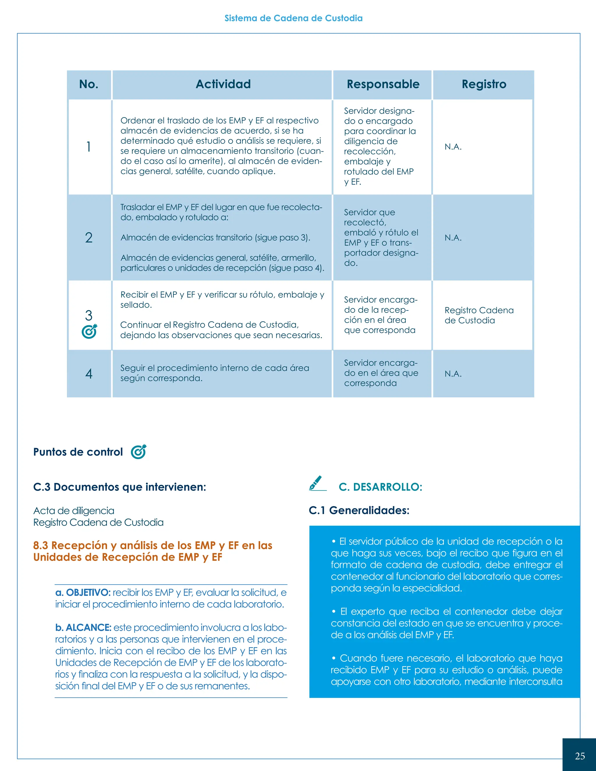 MANUAL-DEL-SISTEMA-DE-CADENA-DE-CUSTODIA.pdf
