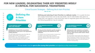 QHSE First 90 QHSSE Days Plan (1).pptx | Business Administration | Business