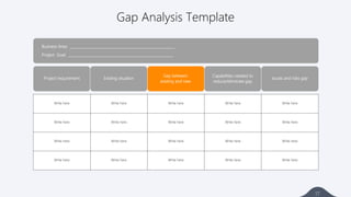 Gap Analysis Info graphic Presentation | PPT