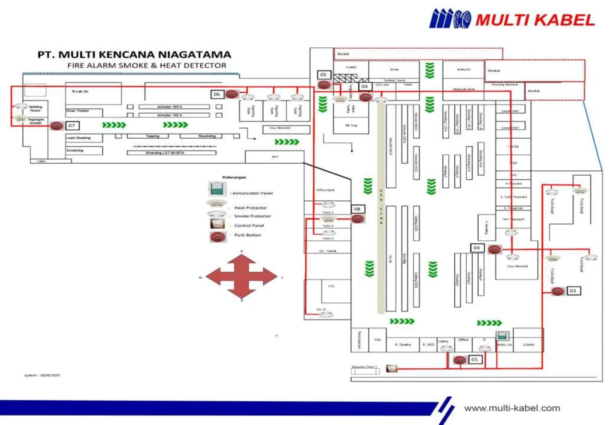 QHSE IMPROVEMEN PROGRAM SEMESTER 2 2023.ppt