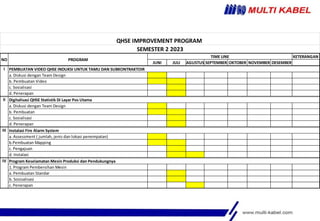 QHSE IMPROVEMEN PROGRAM SEMESTER 2 2023.ppt