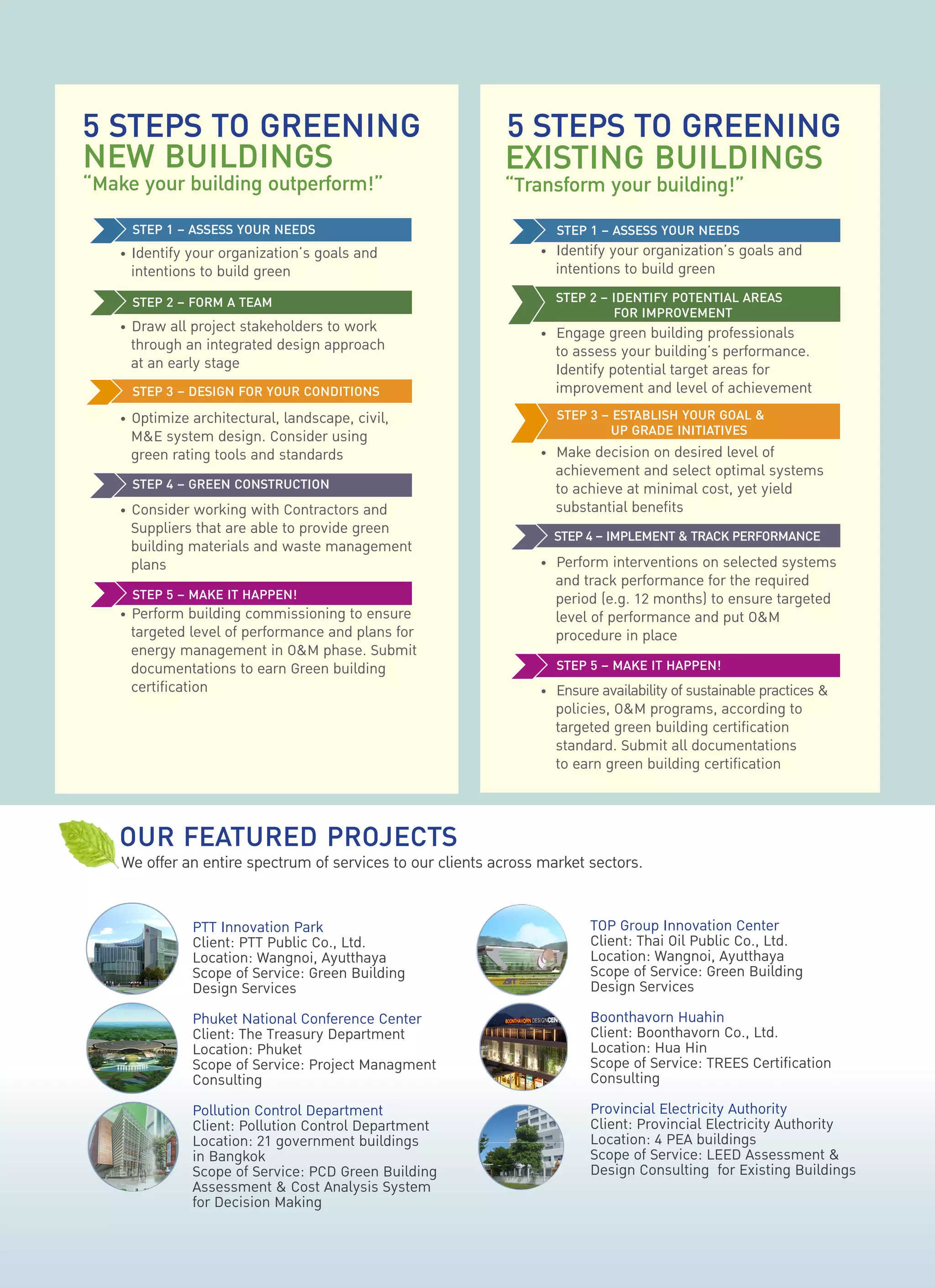 Leaflet Green Building | PDF