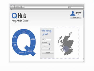 Q Hub | PPT