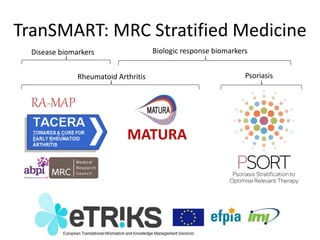 MRC Stratified Medicine TranSMARTs | PPT