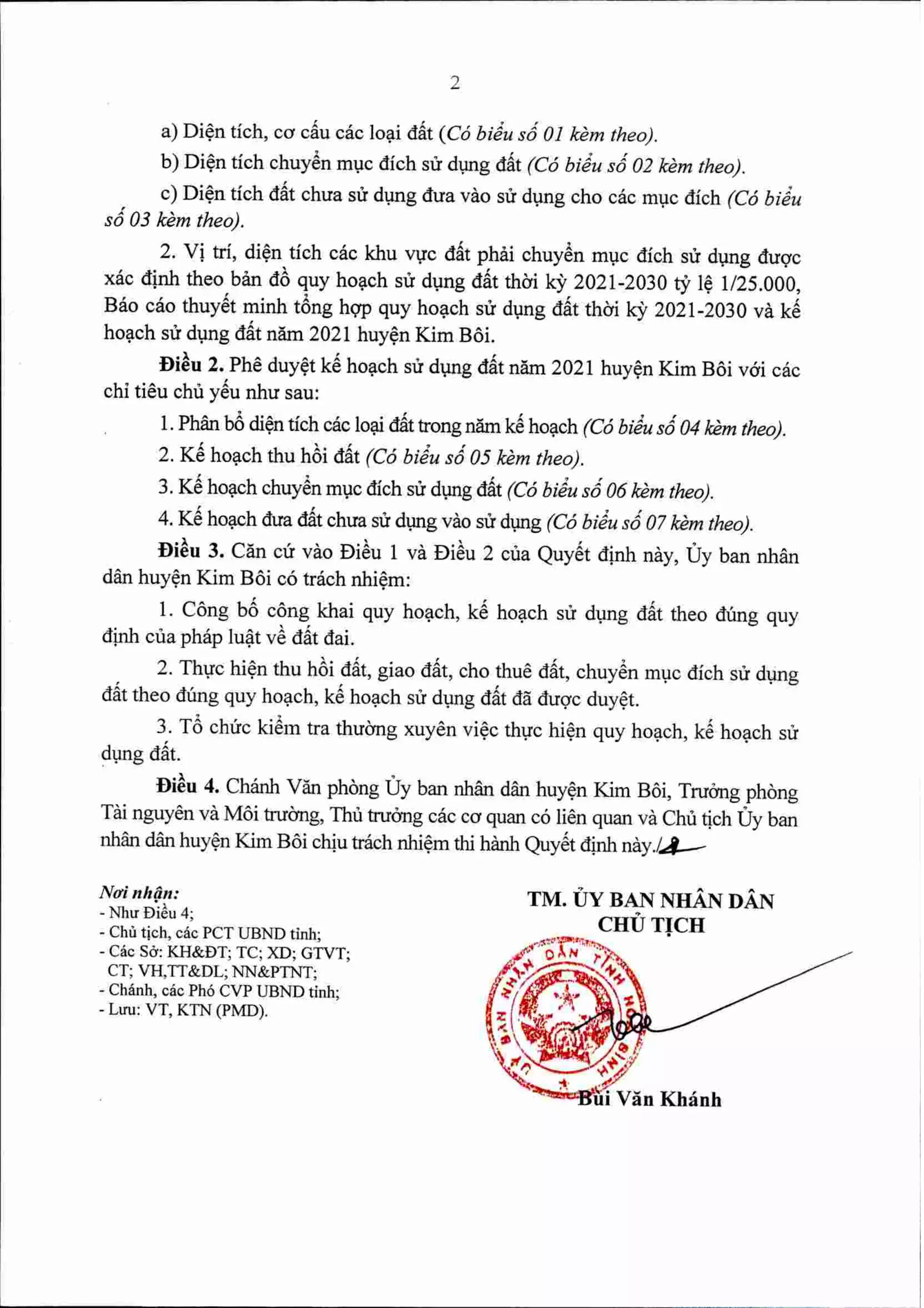 Quyet dinh quy hoach dat huyen Kim Boi 2030 | PDF