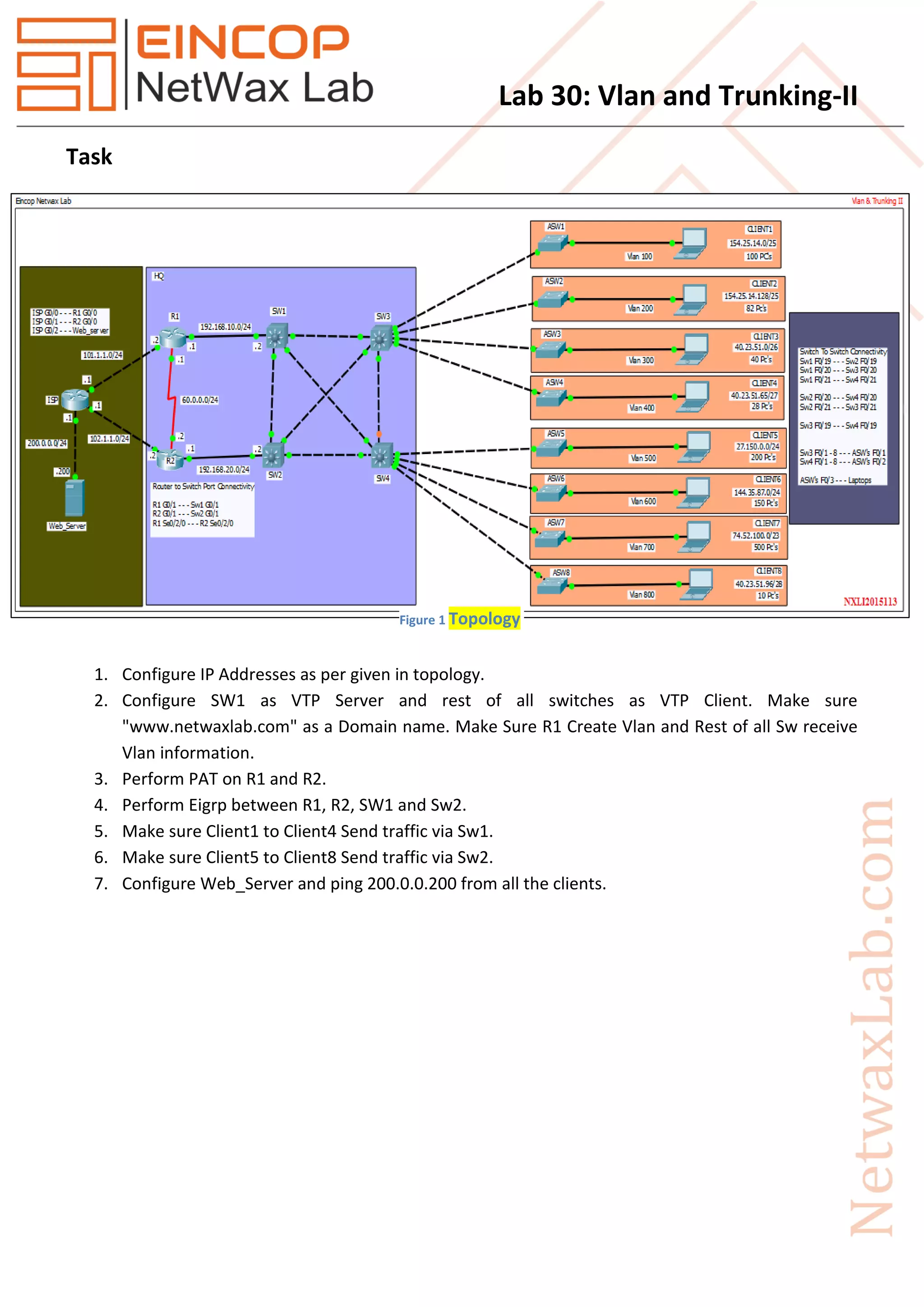 Eincop Netwax Lab: Vlan and Trunking ii | PDF | Computer Networking | Computing