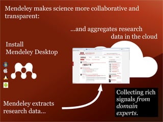 Strata 2012: Big Data and Bibliometrics | PDF | Databases | Computer Software and Applications