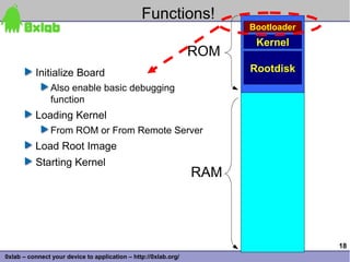 Qi -- Lightweight Boot Loader Applied in Mobile and Embedded Devices | PPT
