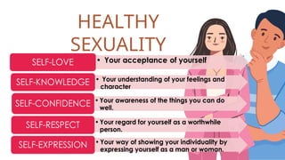 QI- HEALTH (GENDER AND HUMAN SEXUALITY THE IMPORTANCE OF HAVING SELF ...