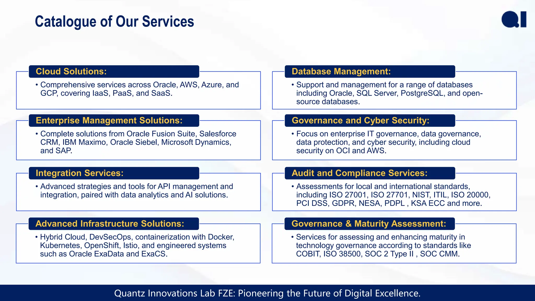 QILAB Company Profile (quantz innovations portfolio) v2.1.pptx