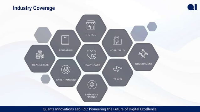 QILAB Company Profile (quantz innovations portfolio) v2.1.pptx