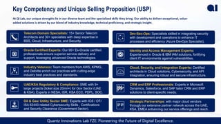QILAB Company Profile (quantz innovations portfolio) v2.1.pptx