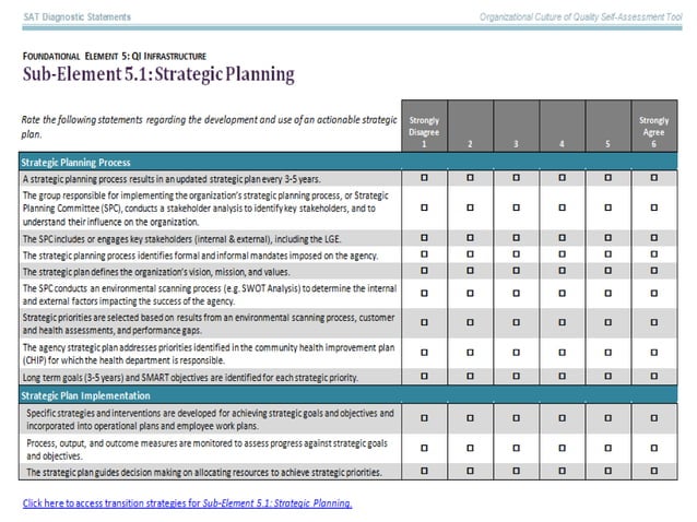QI-Leadership-Assessment_Group-Scoring-Slides algemeen.pptx