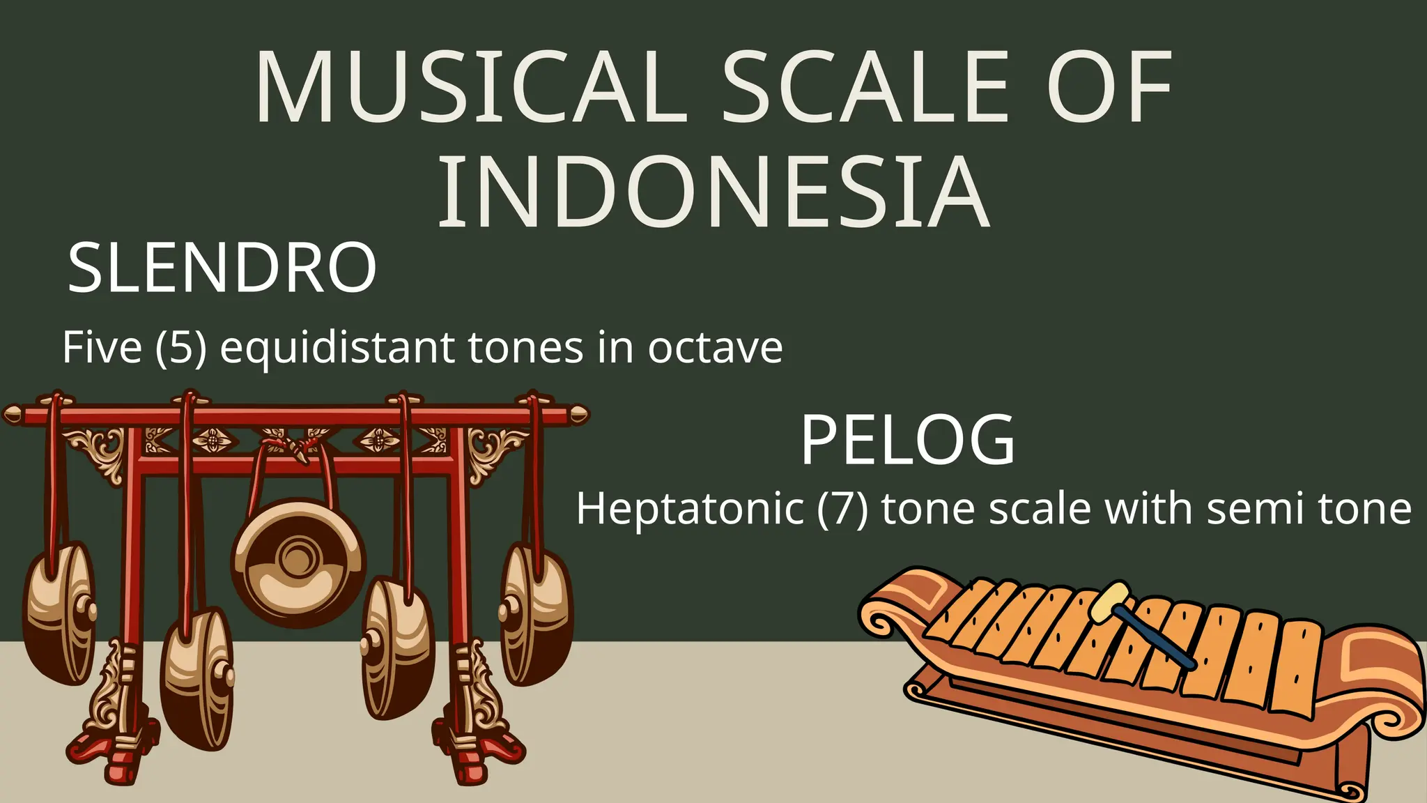 QTR 1 MUSIC 8 (SOUTHEAST ASIAN MUSIC).pptx