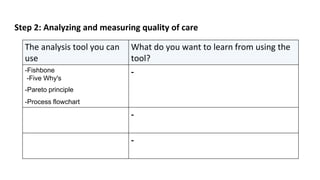 QI-PROJECT-TEMPLATE-1-2.pptx