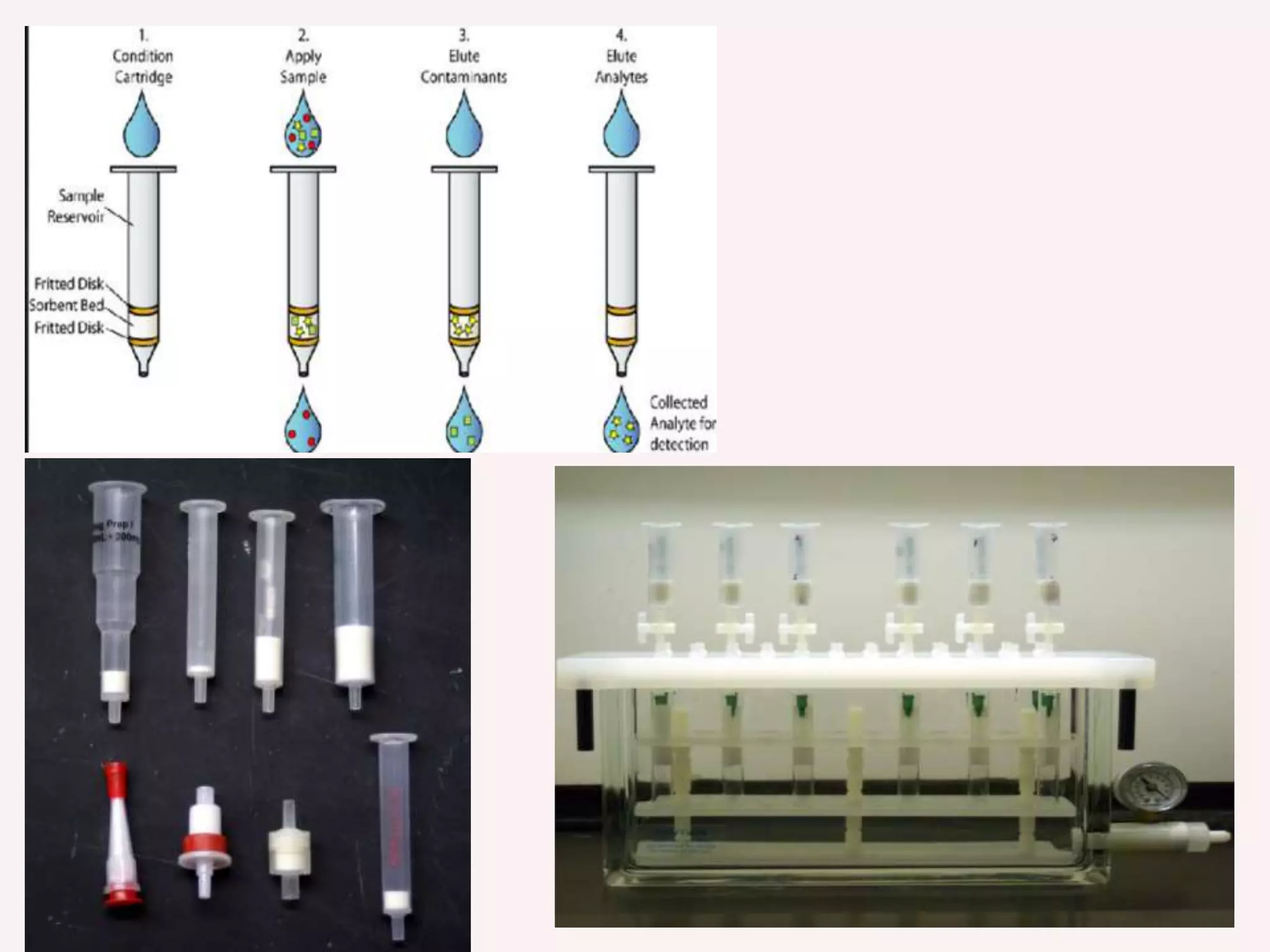 Conventional and modern methods of Extraction | PPTX