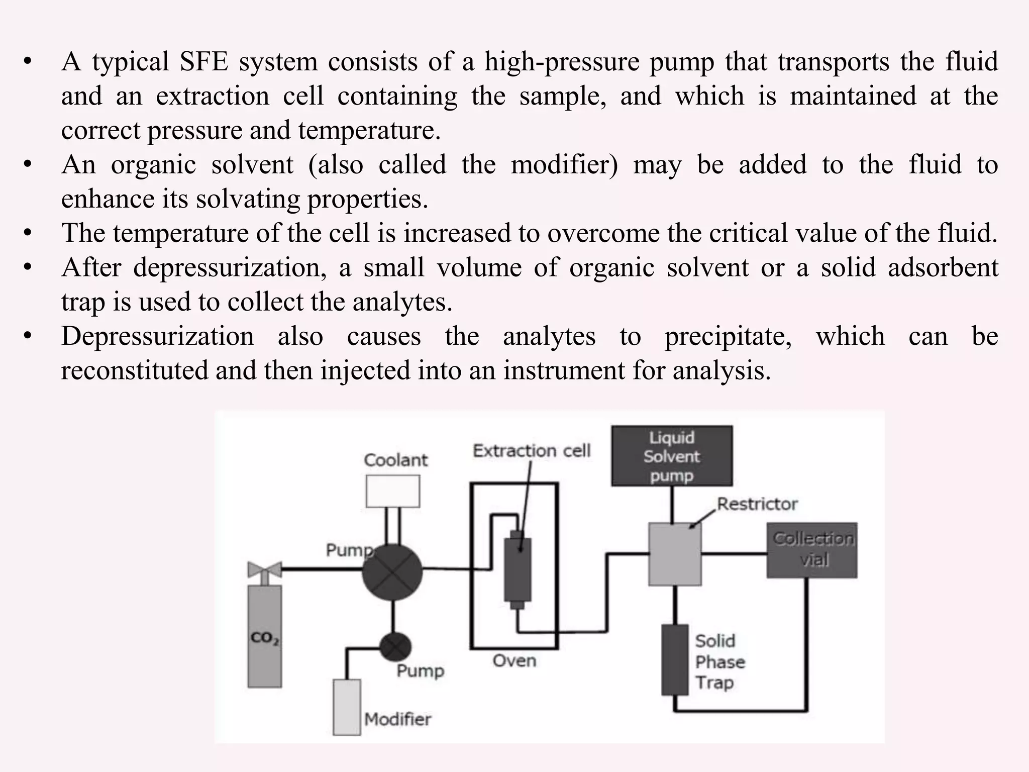 Conventional and modern methods of Extraction | PPTX