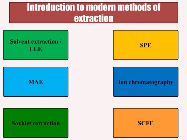 Conventional And Modern Methods Of Extraction Pptx