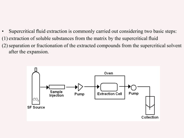 Conventional and modern methods of Extraction | PPTX