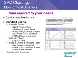 Statistical Process Control | PDF