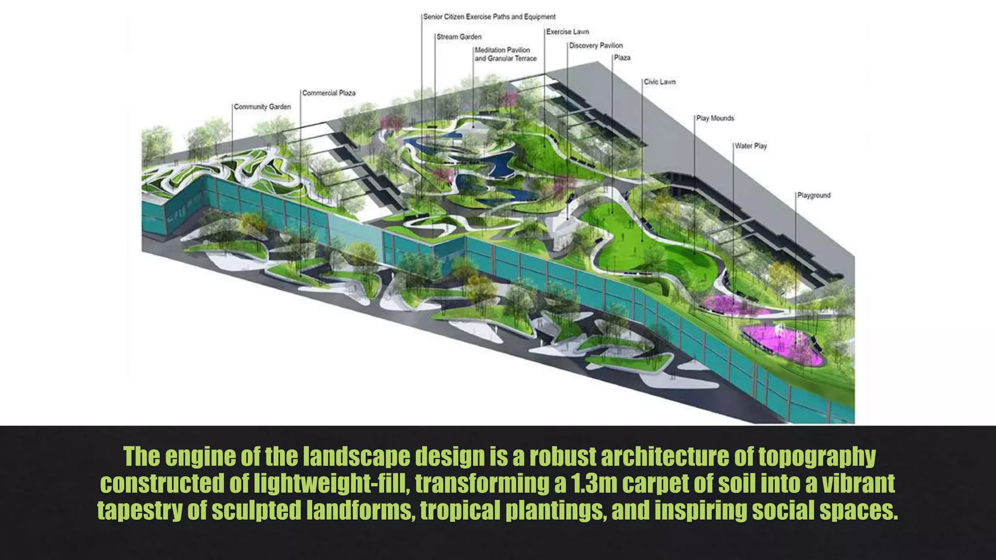 Qianshan New City South Site - Zhuhai, China | PPTX