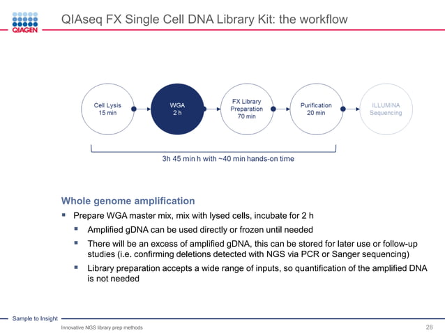 Innovative NGS Library Construction Technology | PDF | Biological ...